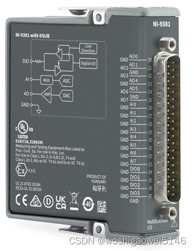 cRIO9040中NI9381模块的测试_labview 9040 fpga编程-CSDN博客