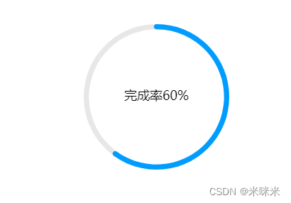 使用Echarts绘制完成率图表,-CSDN博客