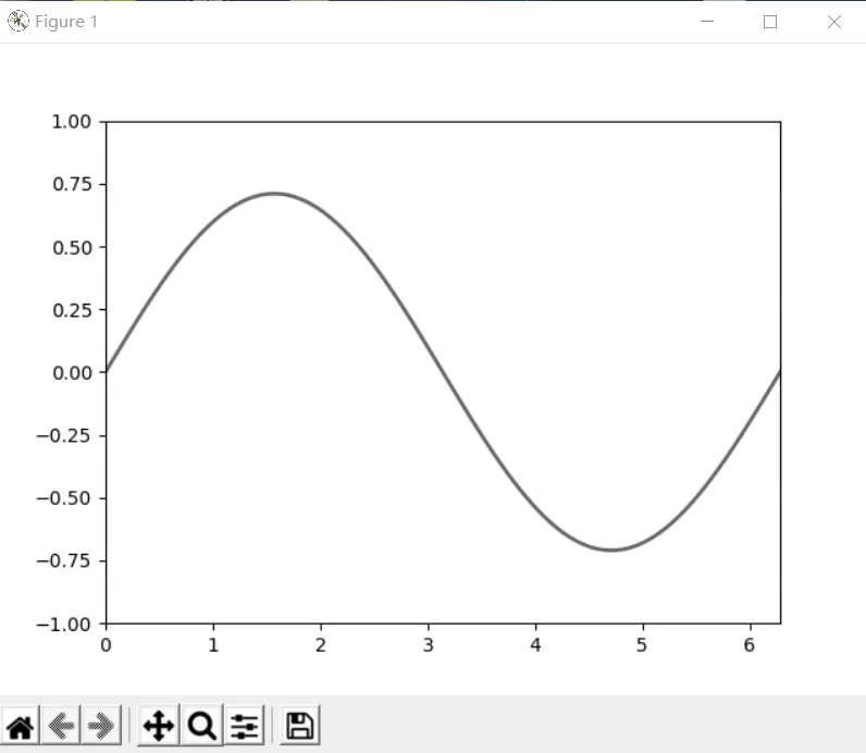 python MP4视频转GIF动图_python mp4转gif-CSDN博客