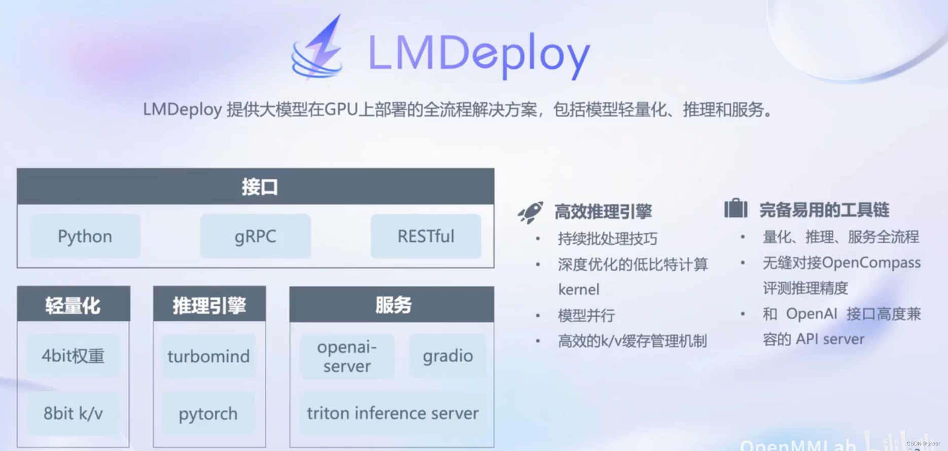 internLM训练营第一课_internlm培训营-CSDN博客