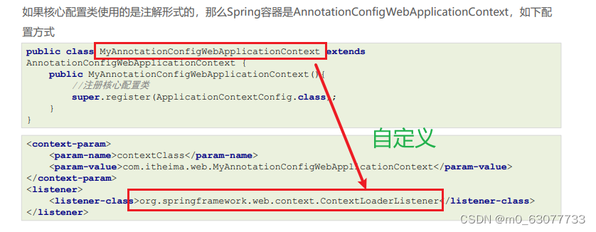 Spring Web-CSDN博客