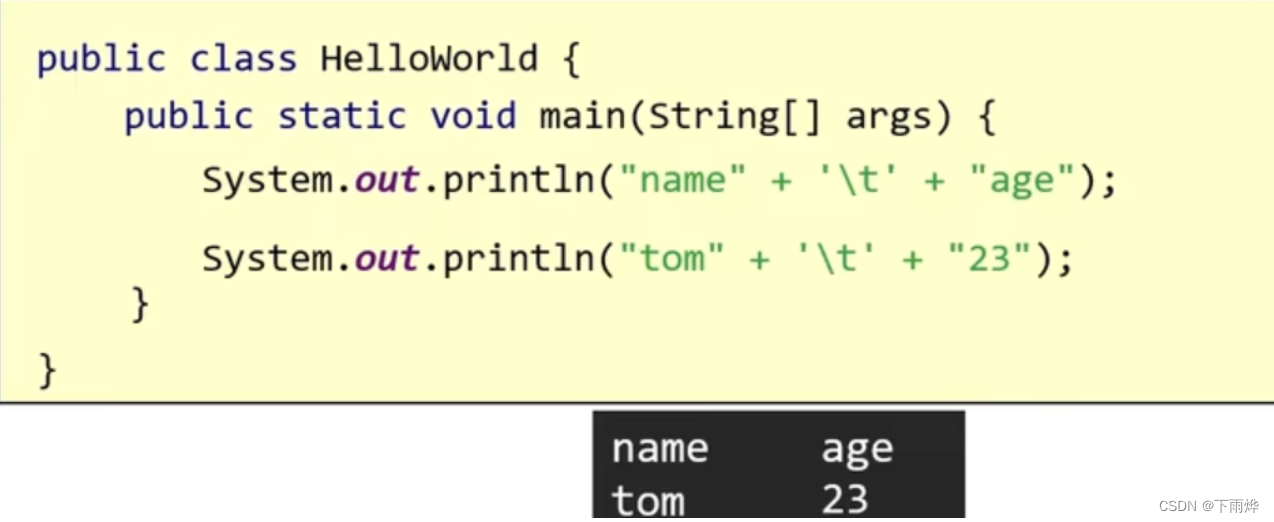 Java二定义一个类a类中有一个private 的整型变量data和设置变量 Data 的方法 Setdat Csdn博客