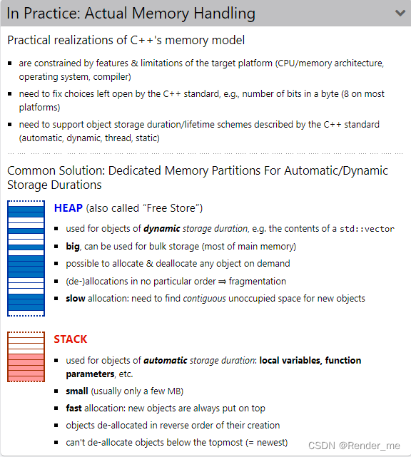 【Memory (Basics)】-CSDN博客