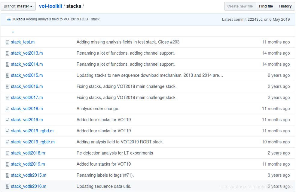 VOT 2019 RGB-TIR数据集下载教程_vot2019-rgbt数据集-CSDN博客