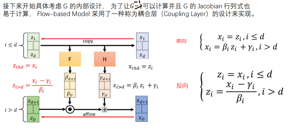 三种生成模型（GAN、VAE、FLOW）_vae和gan,flow-CSDN博客