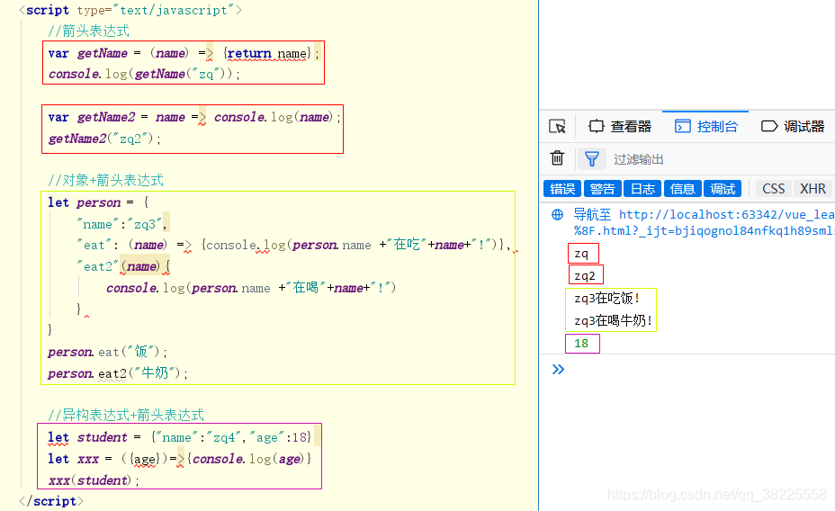 ECMAScript 6 常用语法_ecmascript6语法-CSDN博客