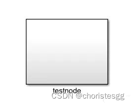 mlx脚本生成simulink模型（1）_模块的创建与生成_simulink mlx-CSDN博客