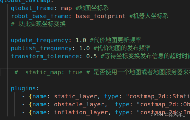 While Parsing A Block Mapping In ＜unicode String＞ Rlexception Error Loading Tag Csdn博客