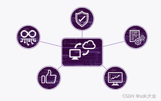 Coverity 2021.9 for win Coverity 2022.6 for linux_coverity for windows ...