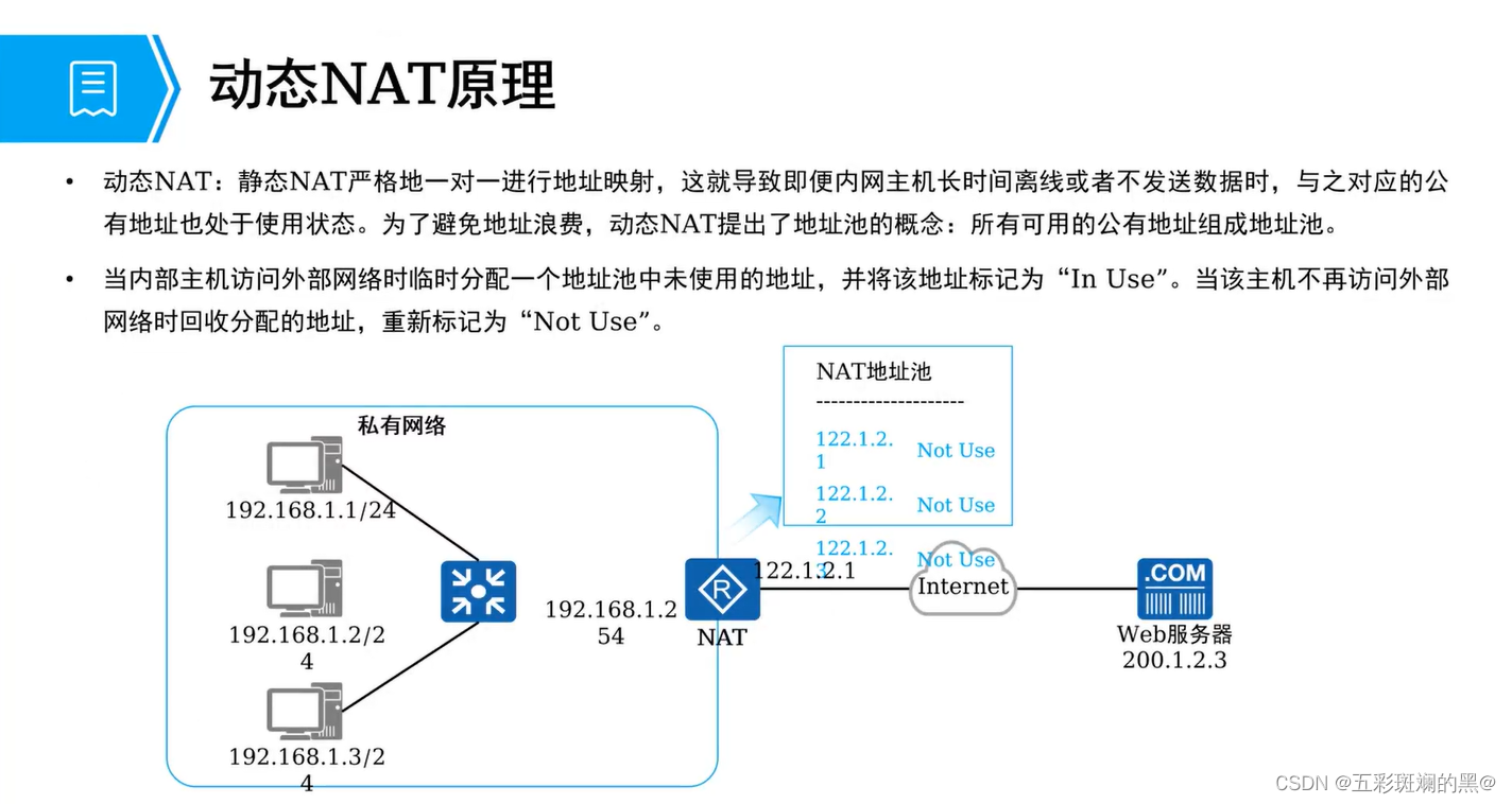 NAT地址转换-CSDN博客