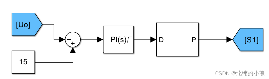 Matlab Simulink 电力电子仿真-Flyback(反激电路)电路开环与闭环控制分析_flyback电路-CSDN博客
