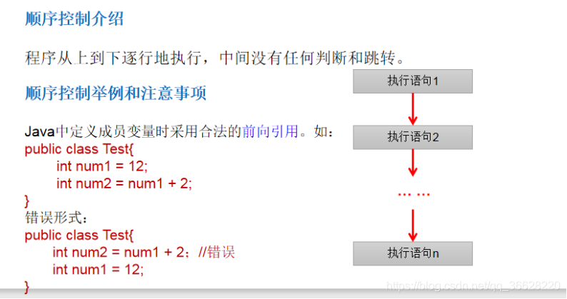 11. 程序流程控制1——if-else_控制流图年龄-CSDN博客
