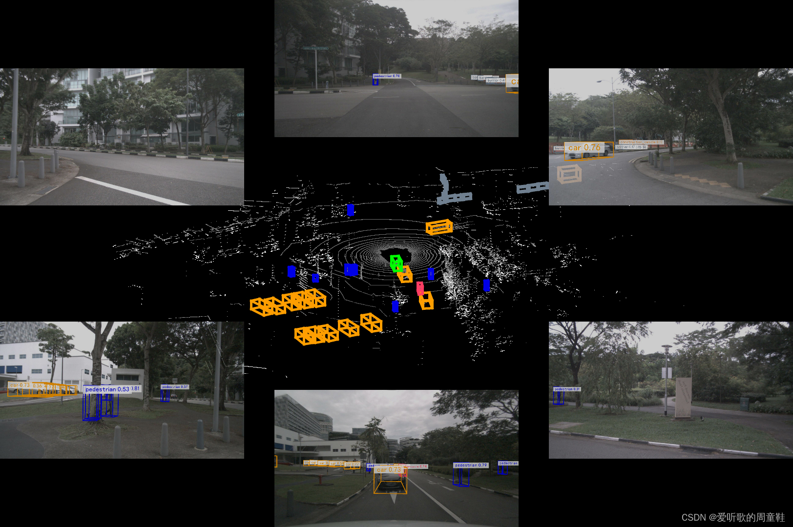 Lidar AI Solution环境配置_lidar scn-CSDN博客
