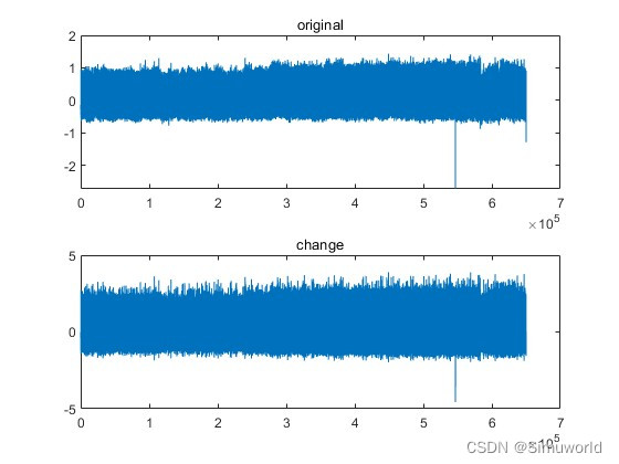 心电信号QRS波检测matlab仿真_心电算法qrs特征点识别 matlab-CSDN博客