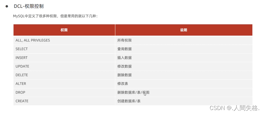 MYSQL数据库学习笔记#DAY1_DMLDDL操作及事务处理-CSDN博客