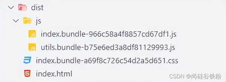前端webpack术语|module、chunk、bundle的区别？_什么是bundle?什么是chunlk?-CSDN博客
