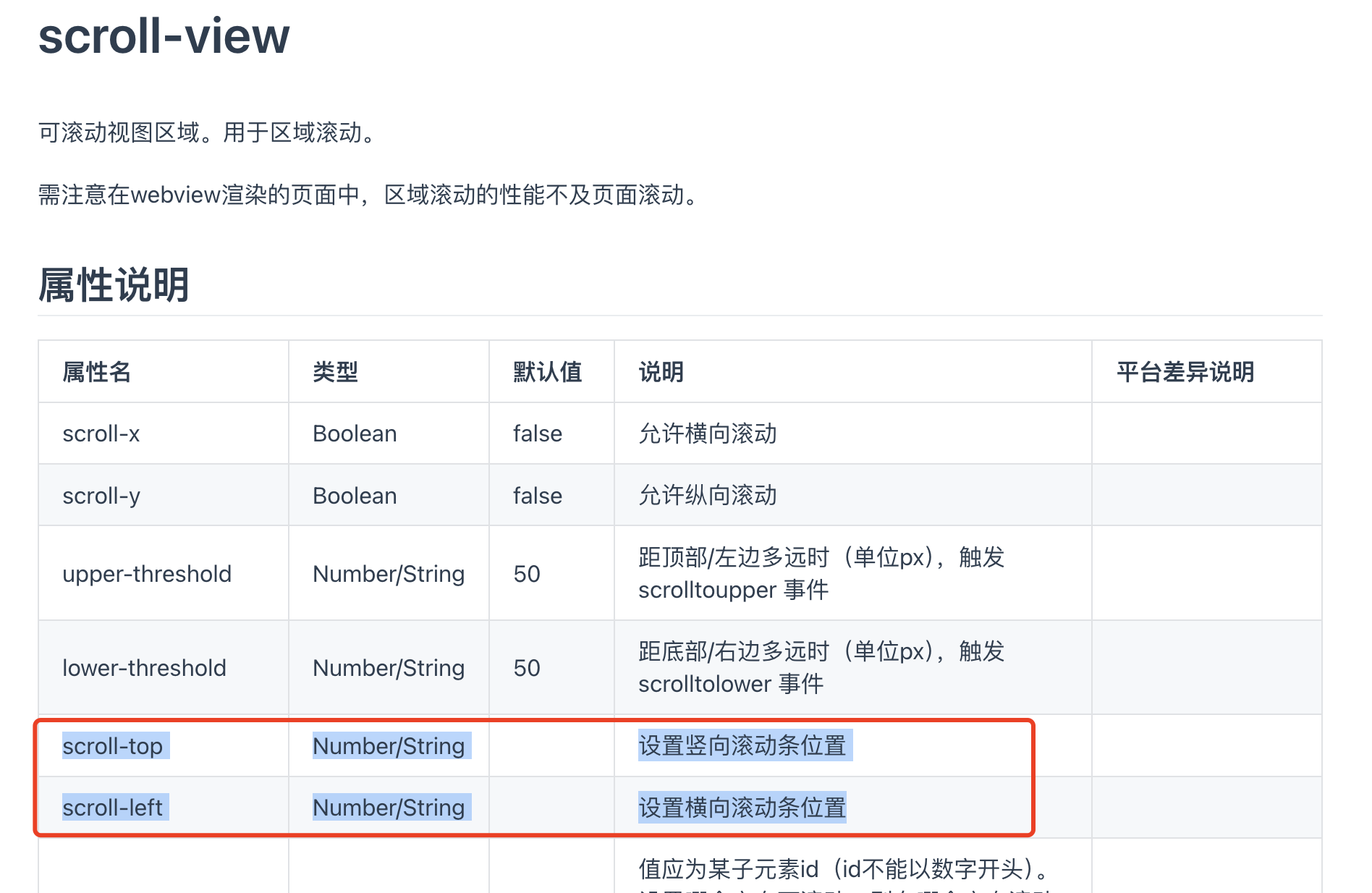 uniapp小程序控制页面元素滚动指定距离_uniapp设置页面滚动距离-CSDN博客