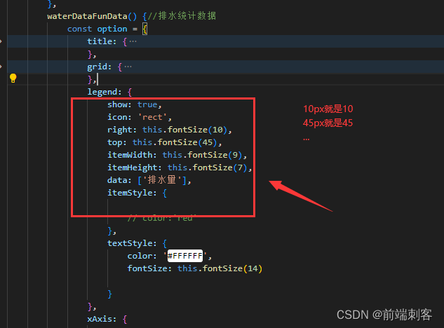 echarts大屏适配(rem)+图表的文字适配_echarts rem-CSDN博客