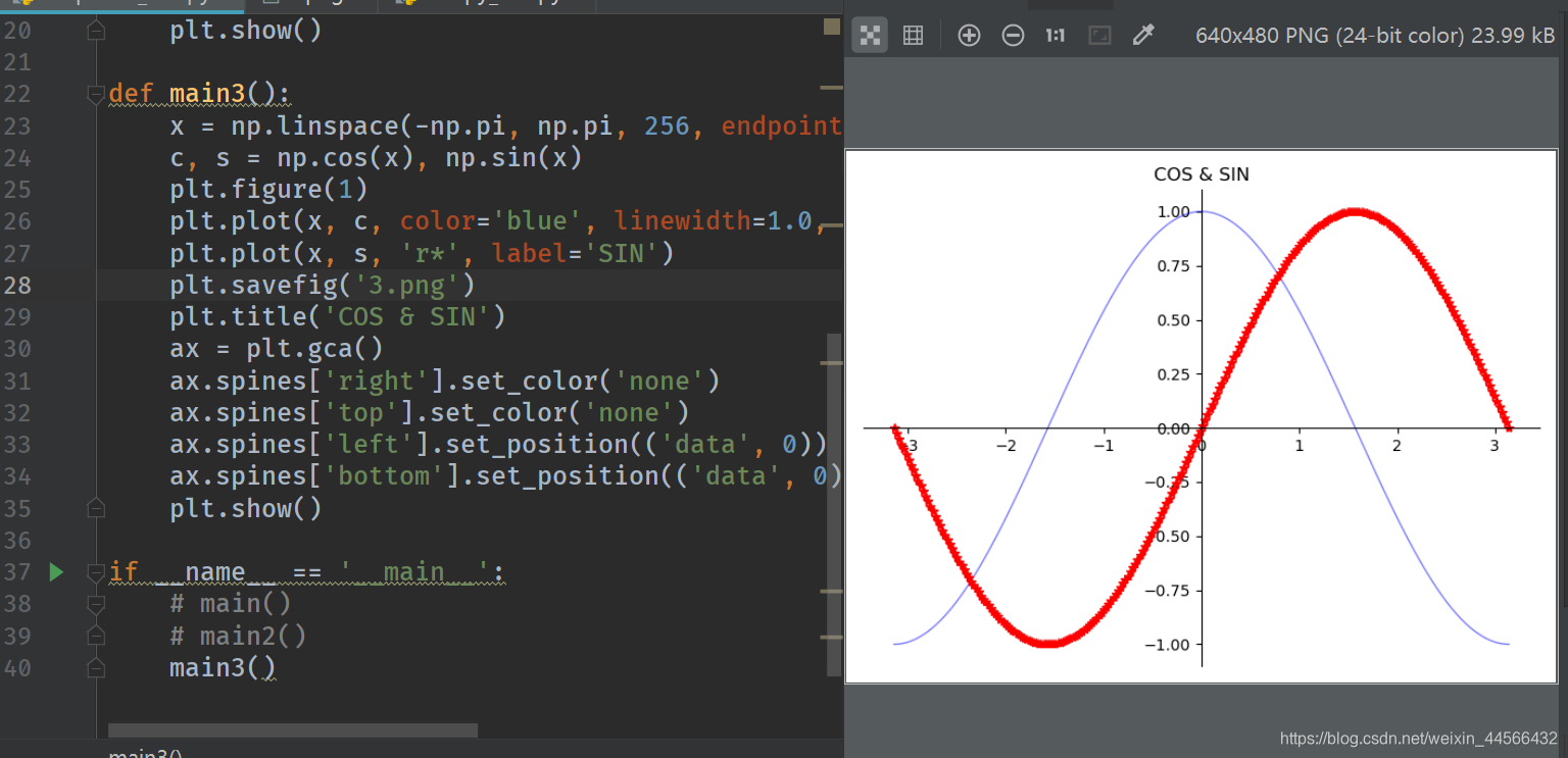 【数据分析】基础技术篇 三——matplotlib_x = np.linspace(-np.pi, np.pi, 256,endpoint=true)-CSDN博客