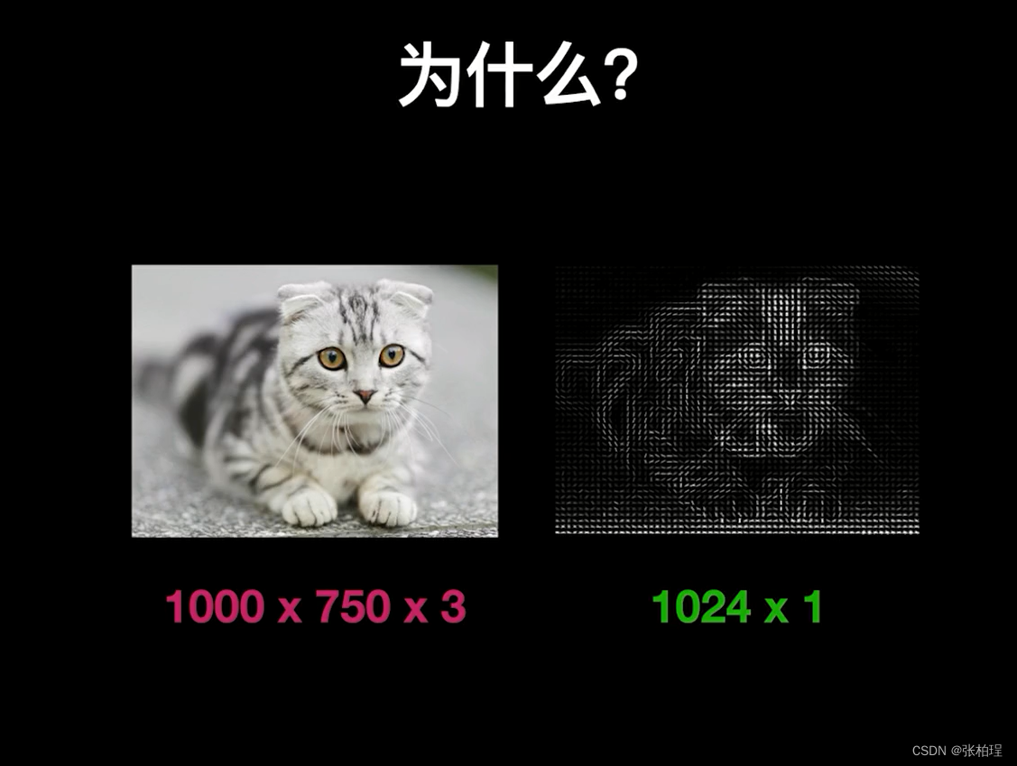 【毛笔书体检测与识别 实战：毛笔书体识别（hogsvm）】python计算机视觉0基础到进阶毛笔字识别代码 Csdn博客