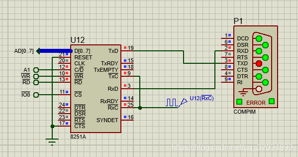 微机原理8086——8251A串口芯片protues仿真_proteus 串口 奇偶校验 8251a-CSDN博客