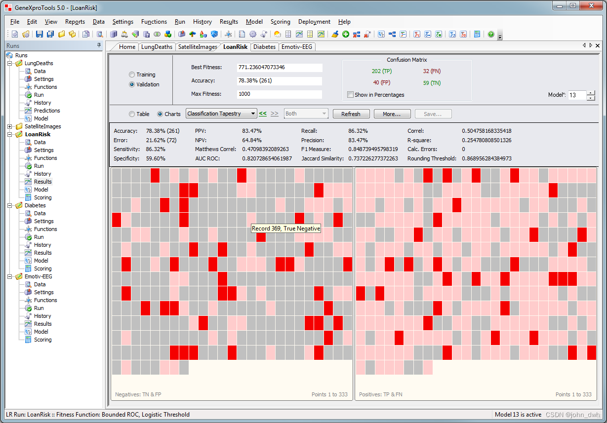 数据建模工具:GeneXproTools 5.0 Crack-CSDN博客