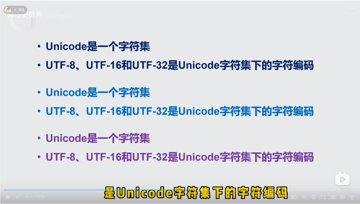 Java 字符集 Unicode字符集java Unicode 大全 Csdn博客