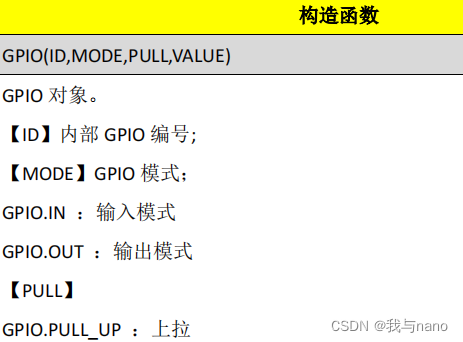K210开发入门：GPIO控制LED与按键应用-CSDN博客