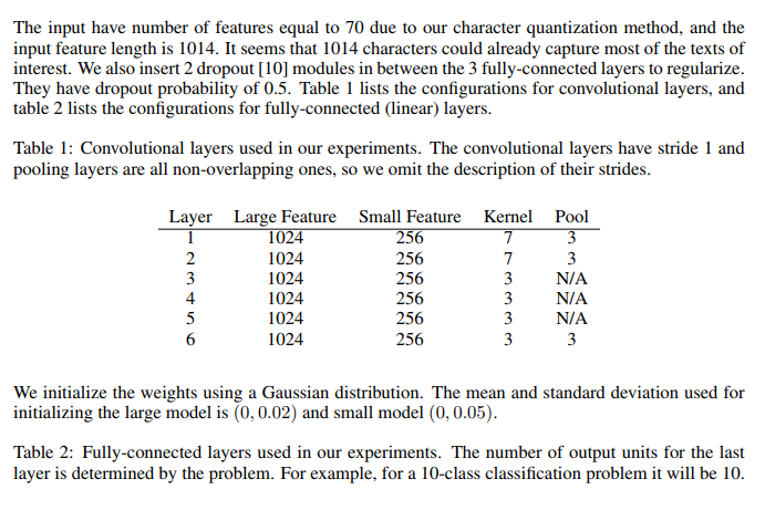 CharTextCNN:Character-level Convolutional Networks for Text Classification 简介-CSDN博客