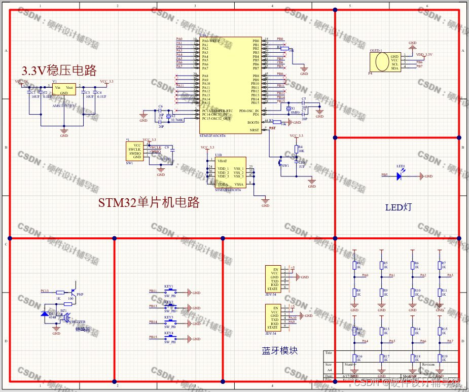 【毕业设计】STM32简易电压系统_1.1设计任务 设计一个基于stm32单片机的远程电压监测系统 1.2设计要求 (1)通过stm-CSDN博客