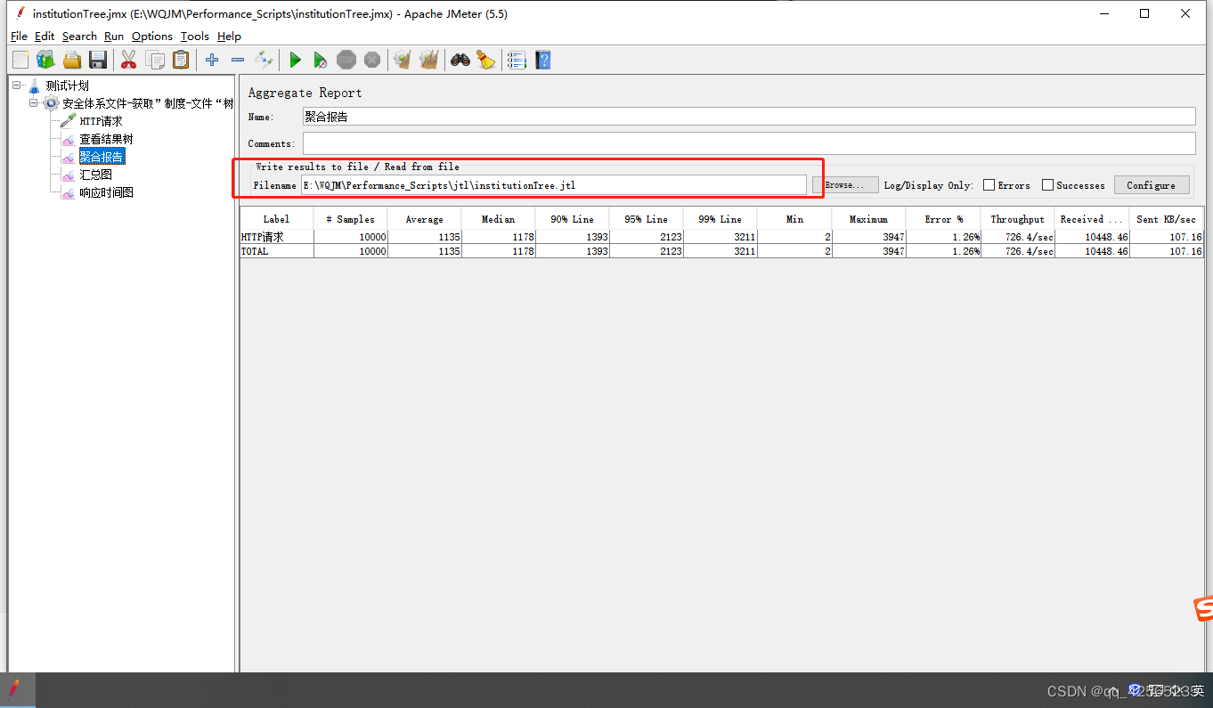 jmeter生成html报告时报错_jmeter生成html报告报错-CSDN博客