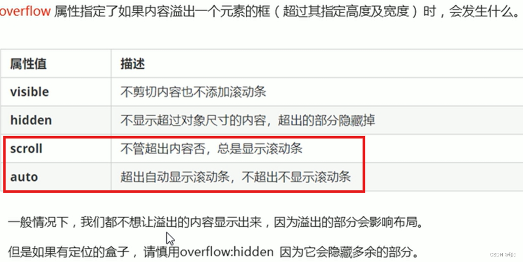 深入理解CSS：元素显示、隐藏与overflow属性,-CSDN博客