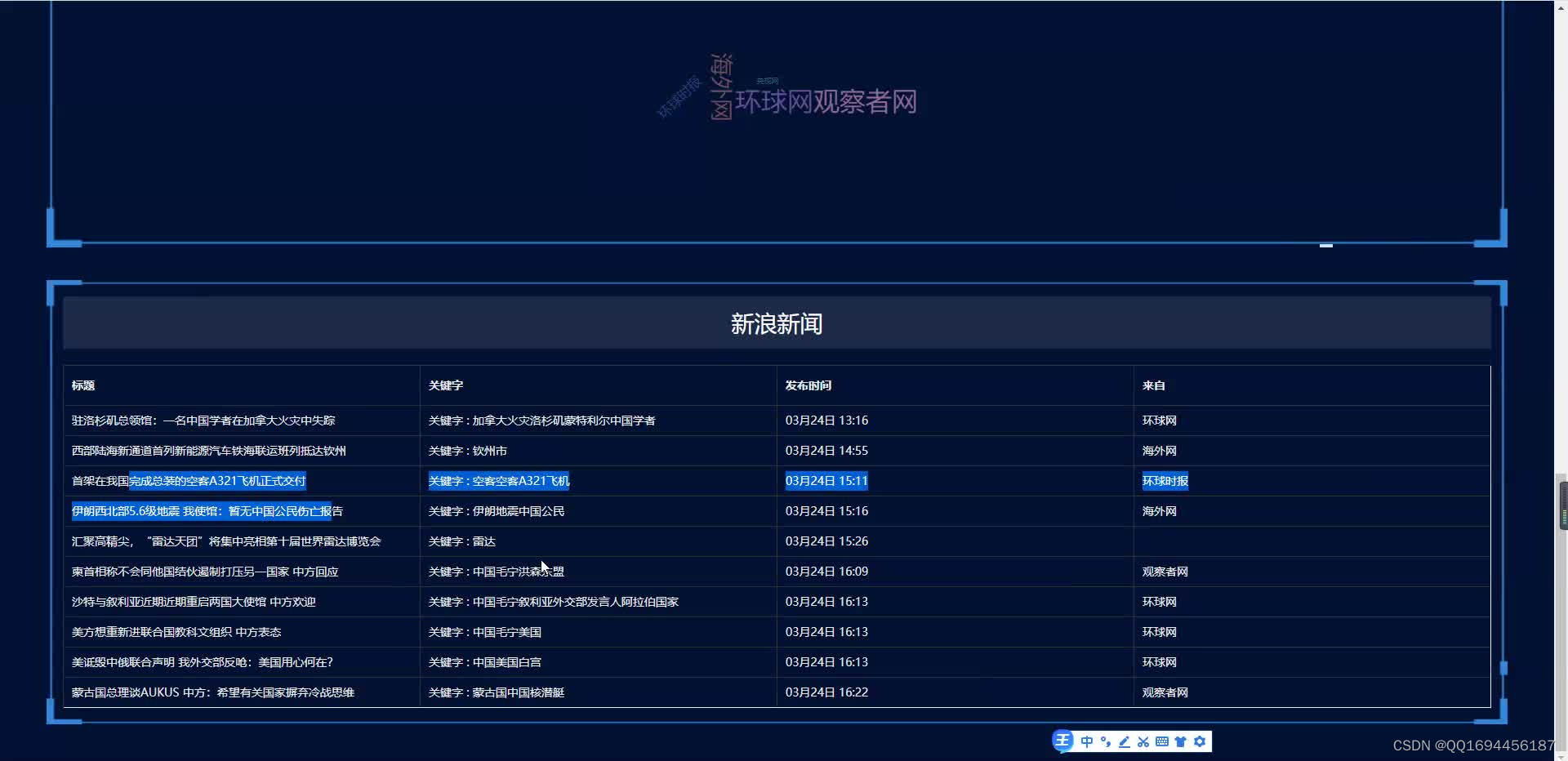 Java项目开发：基于spark的新闻推荐系统的设计与实现基于spark新闻实时推荐系统 Csdn博客