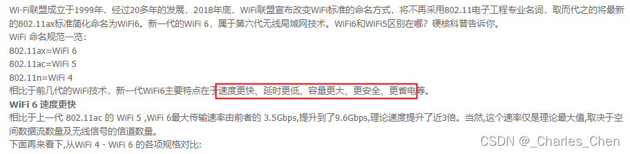 WiFi4、WiFi5、WiFi6区别？-CSDN博客