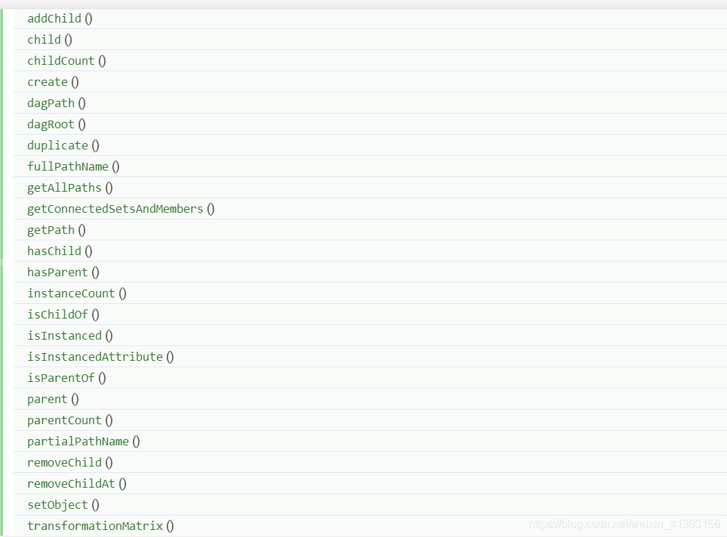 [Maya API] lesson24_Maya API 层级迭代器与物体函数类MFnDagNode MItDag_maya 迭代器是什么-CSDN博客