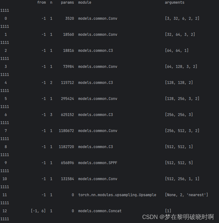 添加CBAM注意力机制报错：RuntimeError: adaptive_max_pool2d_backward_cuda does not have a deterministic ...
