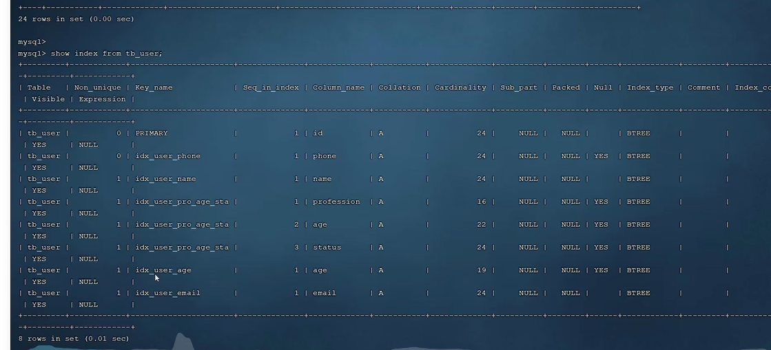 Java202303java学习笔记第四十四天函数 性能分析 Sql提示 Csdn博客