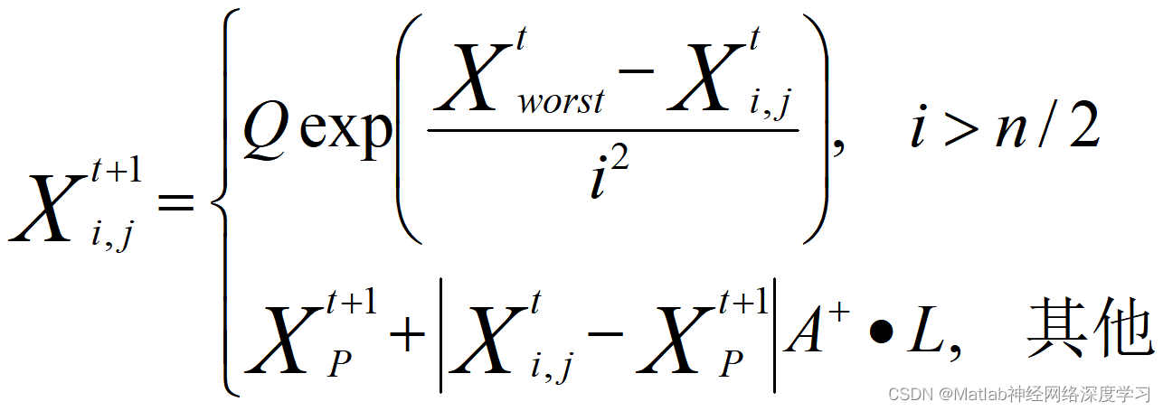麻雀搜索算法SSA优化BP神经网络(SSA-BP)回归预测-MATLAB代码实现_麻雀算法-CSDN博客
