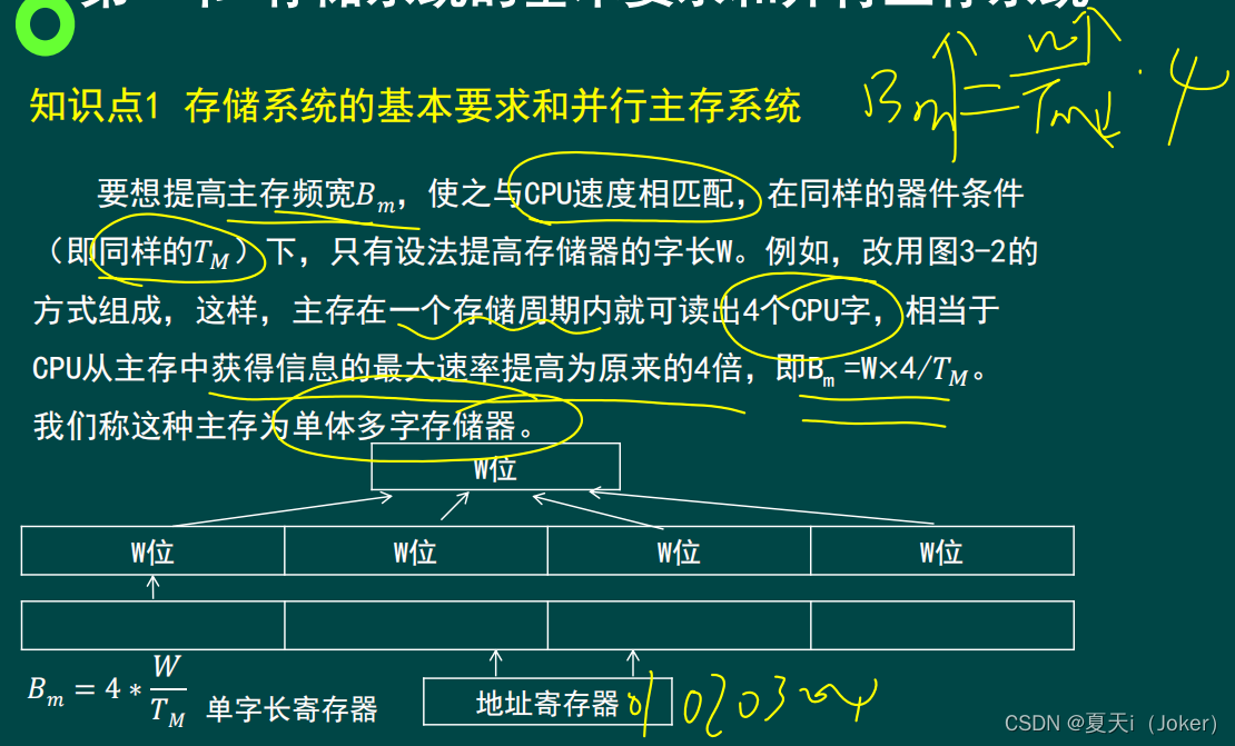 【计算机系统结构】第三章：存储、中断、总线与io系统存储系统、中断、总线、io Csdn博客