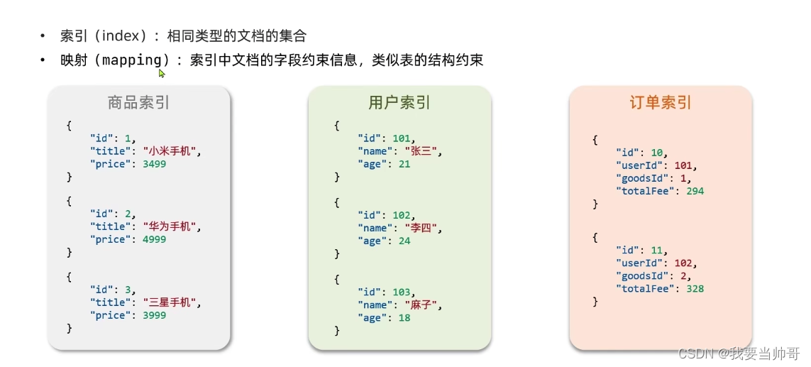 了解掌握es-CSDN博客