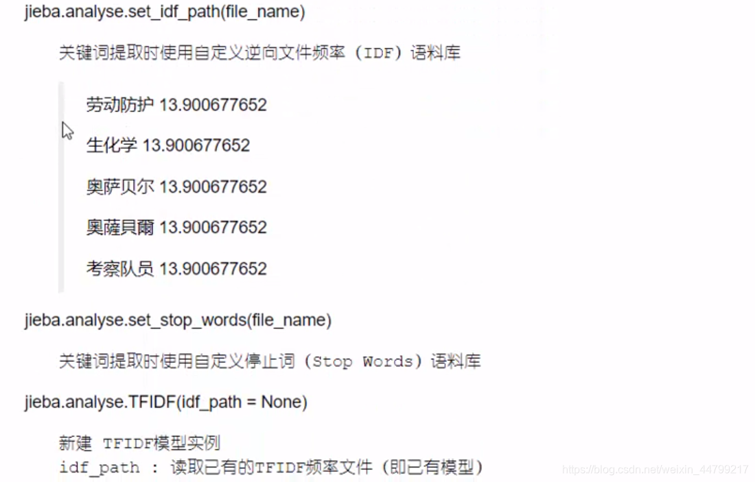 关键字提取-TF-IDF算法和TextRank算法_tfidf模型处理txt-CSDN博客