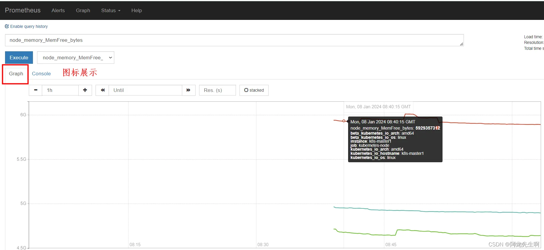 【prometheus】k8s集群部署prometheus server_prometheus集群部署-CSDN博客