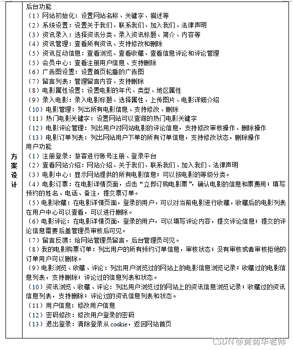 Java毕业设计 Springboo电影院在线购票选座平台系统 Springboot毕业设计题目课题选题 Springboot毕业设计项目作品源码(1)开题报告 Csdn博客