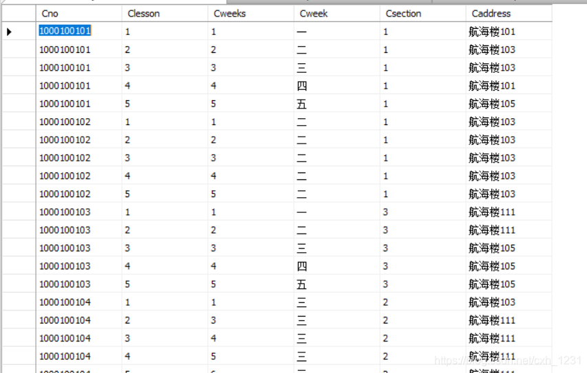 【数据库系统综合实验】教学管理信息系统—学生选课及课程安排数据库综合实验按照武汉理工大学课表时间安排编写一个根据输入的时间输出课堂的节数or休息。 Csdn博客