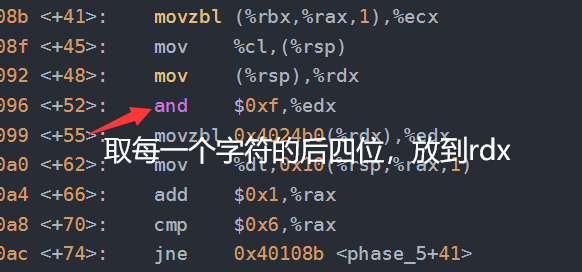 CSAPP bomb_lab：phase_5_csapp bomblab phase5-CSDN博客