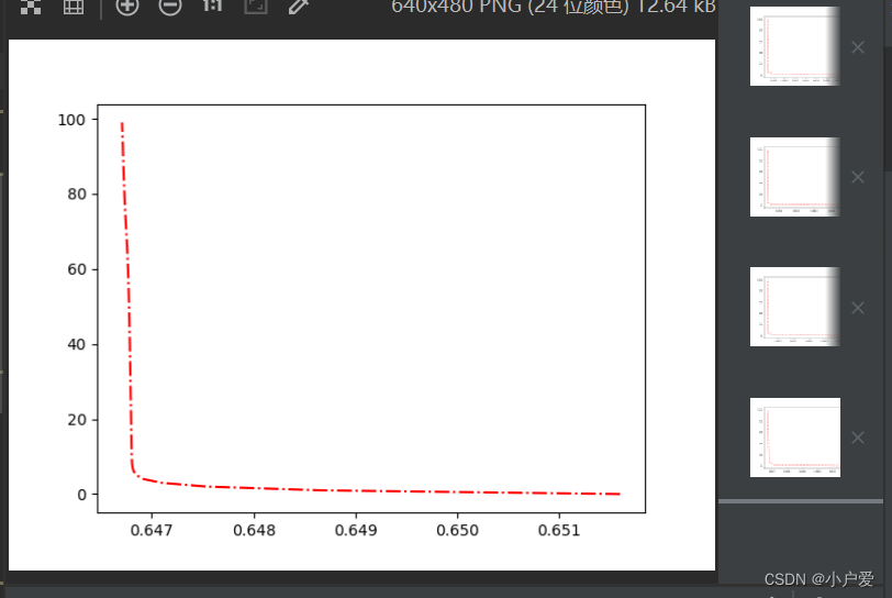 pytorch-- 多维特征处理_maxout pytorch-CSDN博客