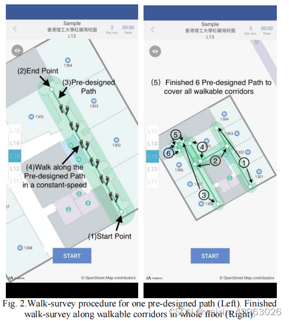 14.2 基于Wi-Fi指纹的多层室内定位卷积神经网络架构_cnn 指纹定位-CSDN博客