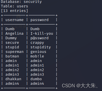 sqli-labs less1-5通关过程_less-5关流程-CSDN博客