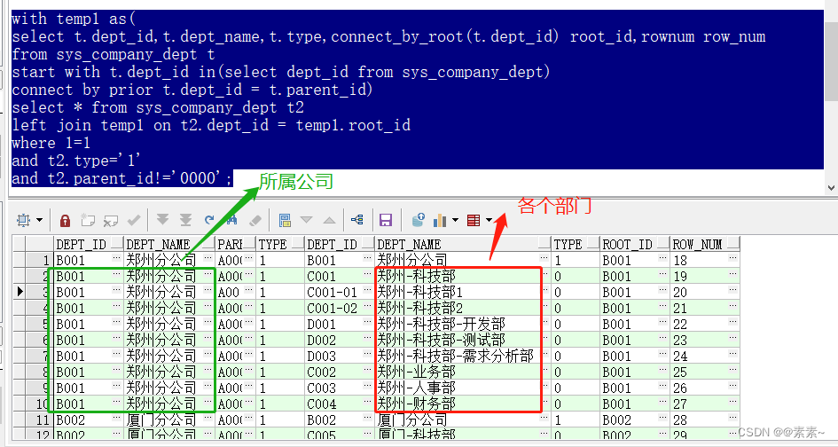 Oracle自定义函数实现递归查询(用自定义函数替换connectbyroot)connect By Root Csdn博客