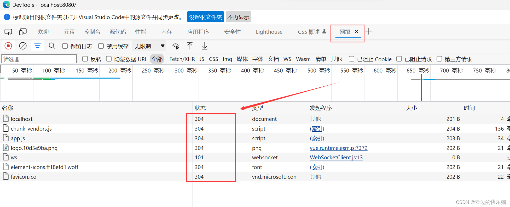 Java报错码304:we‘re Sorry But V2 Doesn‘t Work Properly Without Javascript
